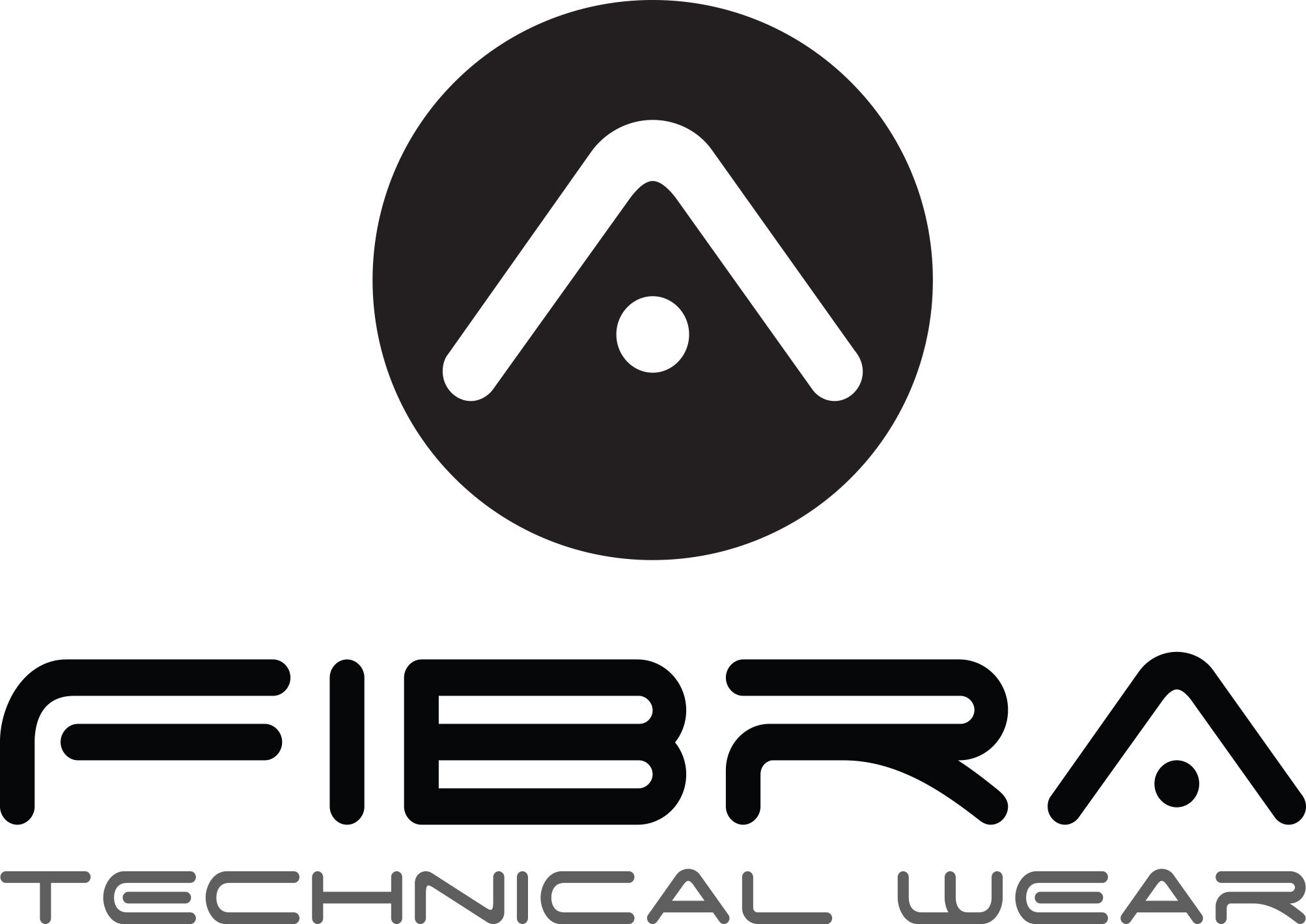 Fibra - scantrade.se