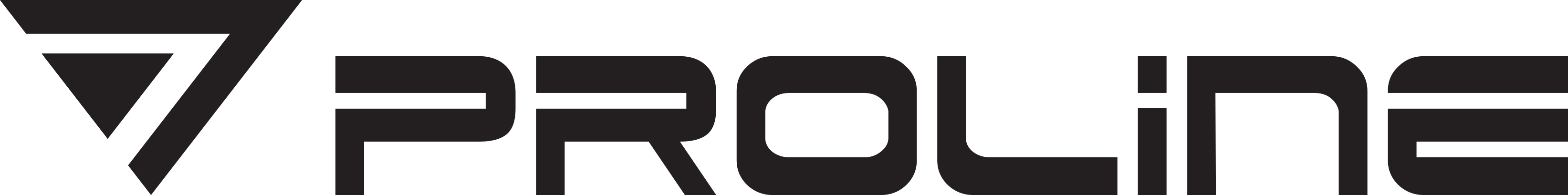 Proline - scantrade.se